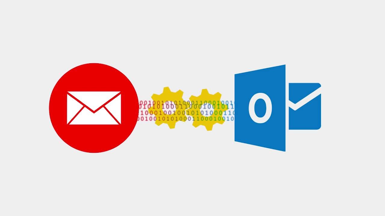 How do I convert GroupWise Mailboxes to MS Outlook?