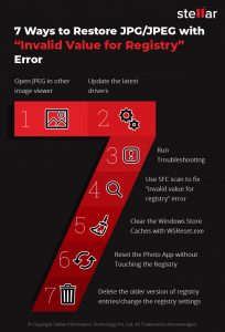Quick Fixes for “Invalid Value for Registry” Error in JPG/JPEG