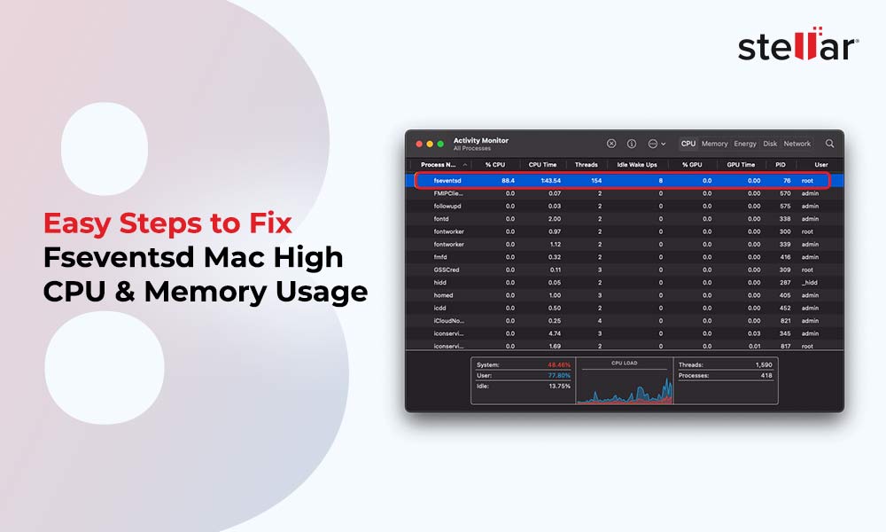How To Fix Fseventsd Mac High Cpu And Memory Usage