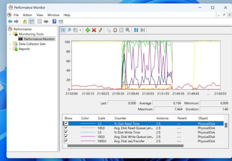 Check SD Card Health on Windows – Diagnose & Fix Errors